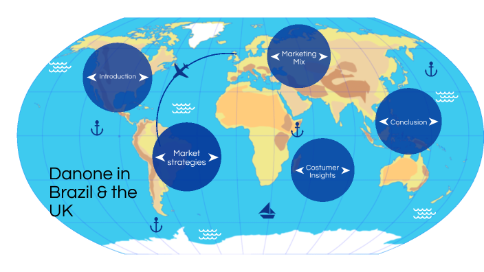 Danone in Brazil & the UK by Ana Gomes Dias on Prezi