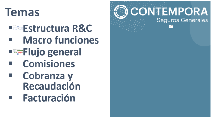 Presentacion Induccion Parte 1 by claudio leyton on Prezi