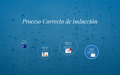 Proceso Correcto de Inducción by Victor Manuel Escudero Tol on Prezi