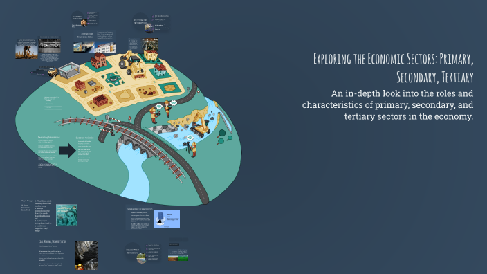 Exploring the Economic Sectors: Primary, Secondary, and Tertiary by ...