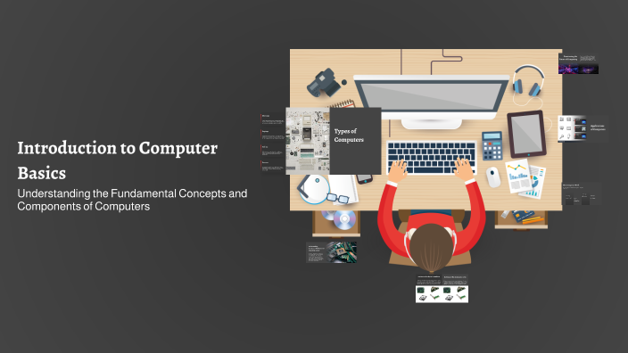 Introduction to Computer Basics by Abrar ahmad Shah on Prezi