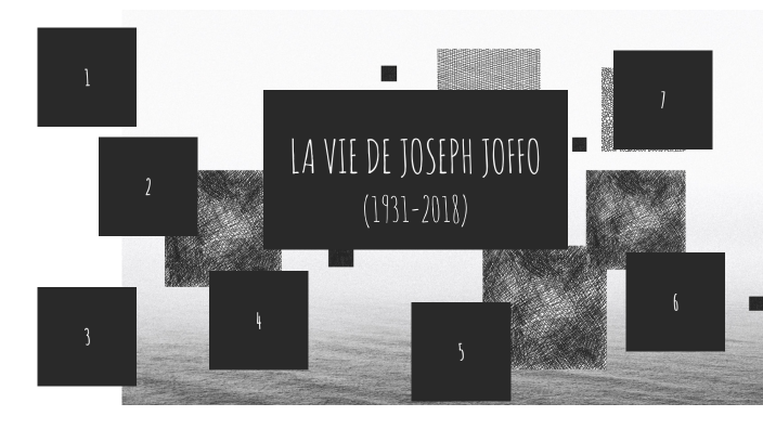 Joseph Joffo by lara chalkley on Prezi