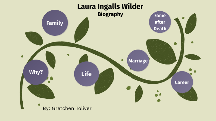 Biography - Laura Ingalls Wilder by Gretchen Toliver on Prezi