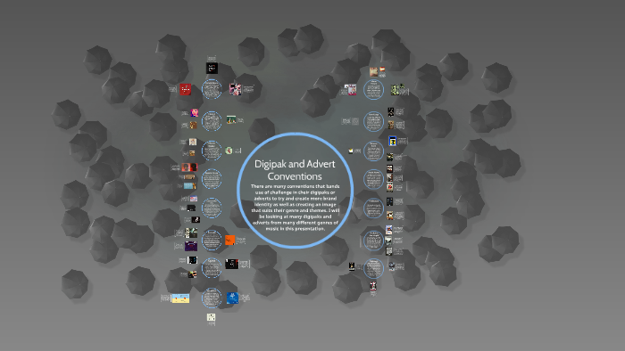 Artist Name by Billy Macrae on Prezi