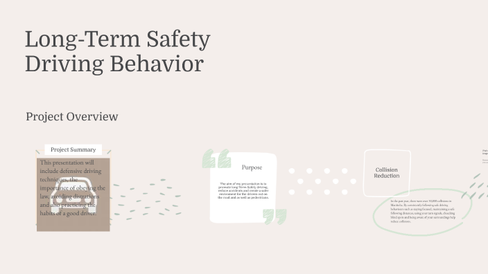 Long-Term Safety Driving Behavior by daman flora on Prezi