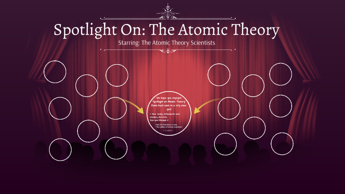 SPOTLIGHT: Atomic Theory by Zion Lindsey on Prezi