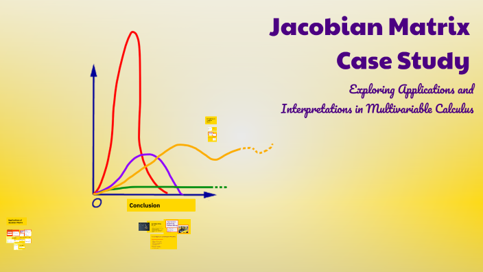 Jacobian Matrix Case Study by Niharika Kalane on Prezi