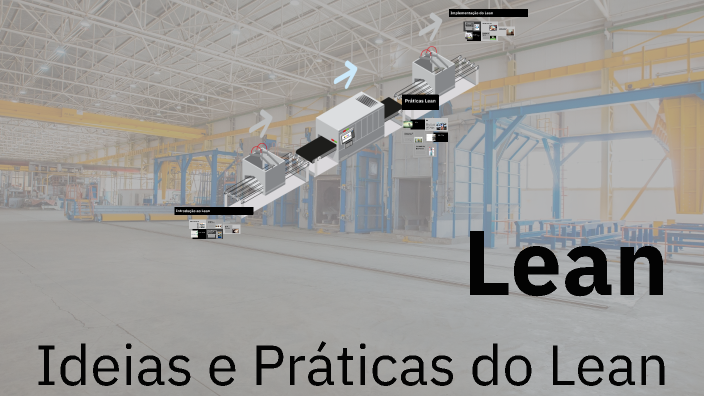 Lean by Jonas on Prezi