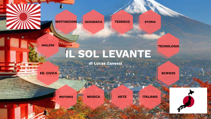 Il Sol Levante by Lucas Zanessi on Prezi