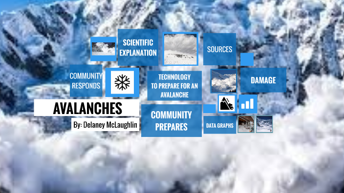 Avalanche Project by Delaney McLaughlin on Prezi