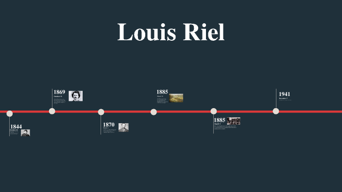 Louis Riel Timeline by Camilo Palis on Prezi