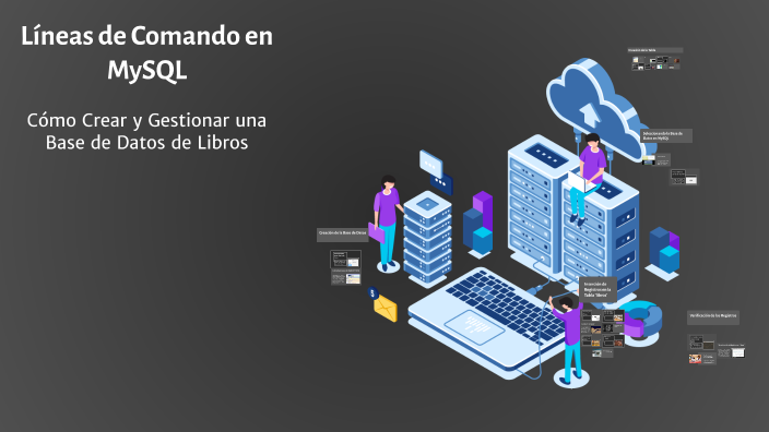 Líneas de Comando en MySQL by Edgar Barrios on Prezi