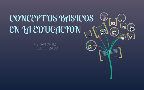 conceptos basicos by Merari Ortiz Vega