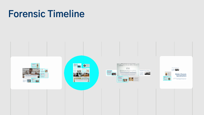 Evolution of Forensic Science by Dino Zahirovic [STUDENT] on Prezi