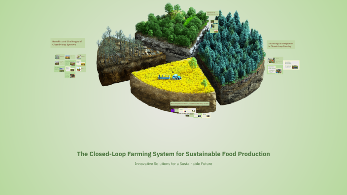 The Closed-Loop Farming System for Sustainable Food Production by ...