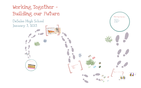 Working Together Building our Future by Suzanne Barnett on Prezi