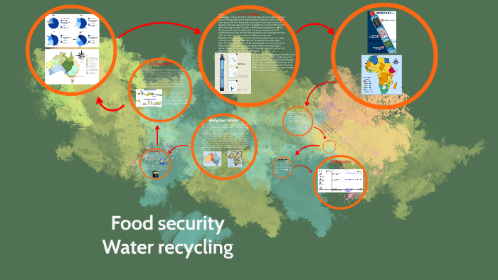 geography assignment food security food and water for life by Dennis ...