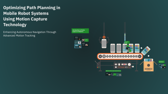 Optimizing Path Planning in Mobile Robot Systems Using Motion Capture Technology by Shruddha S N ...