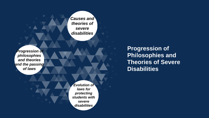 Progression of Philosophies and Theories of Severe Disabilities by ...