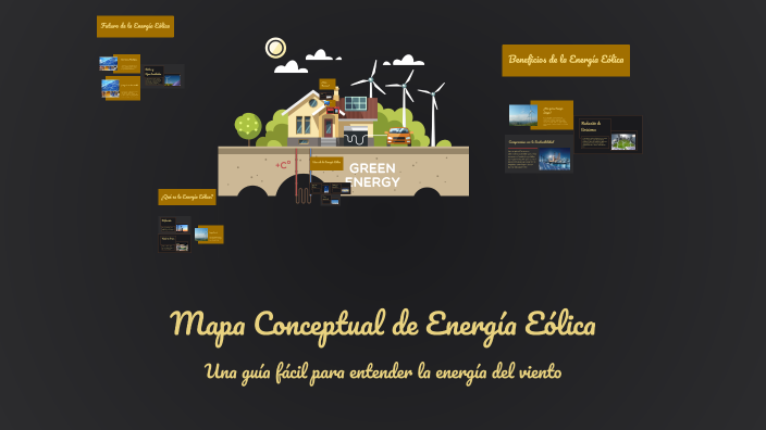 Mapa Conceptual de Energía Eólica by JEFFREY ASARE AMOWIE on Prezi