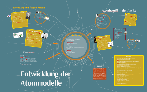Geschichte der Atommodelle by tom hauptvogel on Prezi