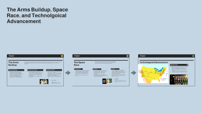 The Arms Buildup, Space Race, and Technolgoical Advancement by Nick ...