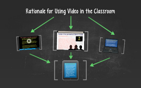 Rationale for Using Video in the Classroom by Inka Zimmer on Prezi