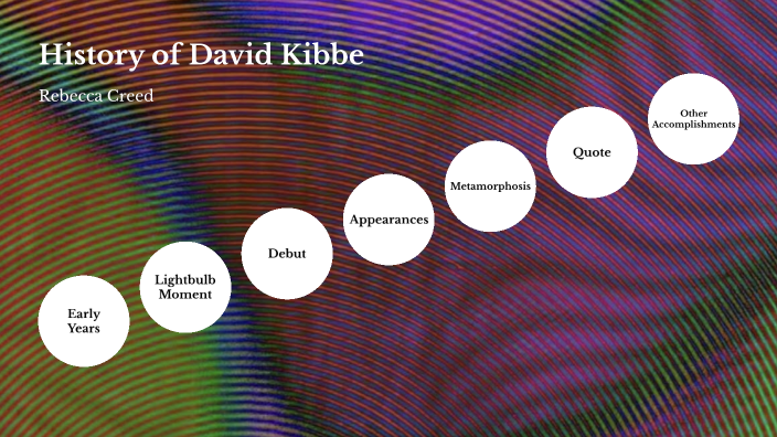 History of David Kibbe by Rebecca Creed on Prezi