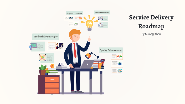 Service Delivery Future State by Munajj Khan on Prezi