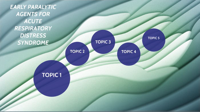EARLY PARALYTIC AGENTS FOR ACUTE RESPIRATORY DISTRESS SYNDROME by ...