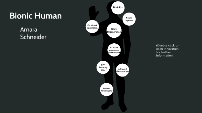 Bionic Human by Amara Schneider on Prezi