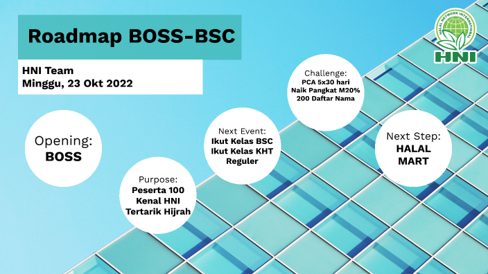 ROADMAP EVENT BOSS-BSC by Cipunk Misiu on Prezi