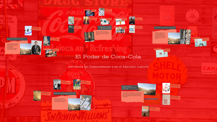 El Poder de Coca-Cola by Fabiana Bertolotti on Prezi