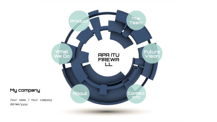 APA ITU FIREWALL by sannia on Prezi