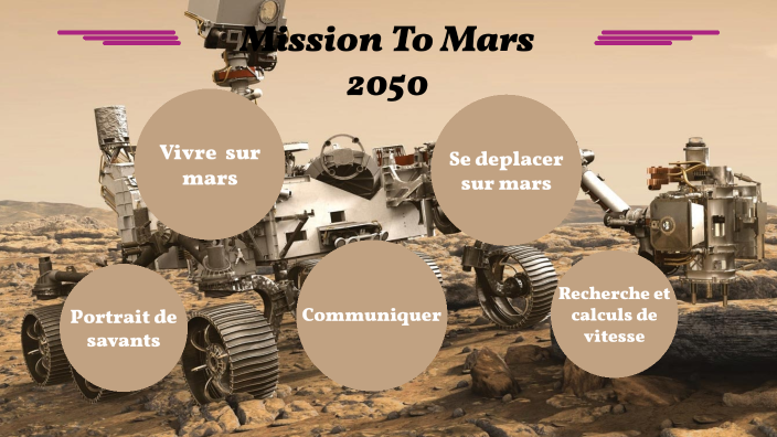 Mission Mars 2050 by sunhee crespin on Prezi