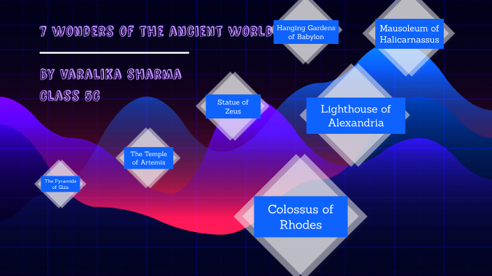 7 wonders of the ancient world by Varalika Sharma on Prezi