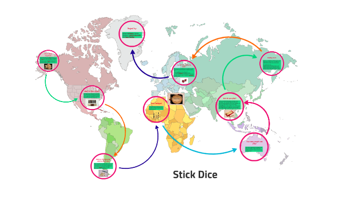 Stick Dice by Cassie Donovan on Prezi