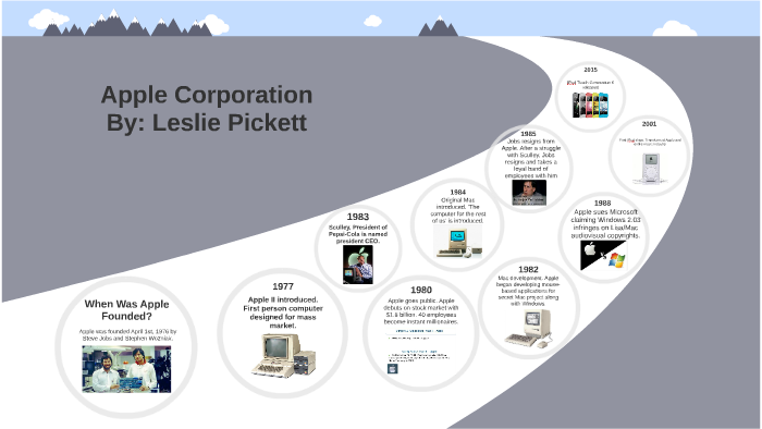 Apple Timeline by Leslie Pickett on Prezi
