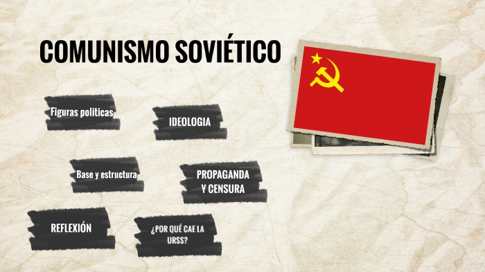 Simbologia del poder by Pachi Guerrieri on Prezi