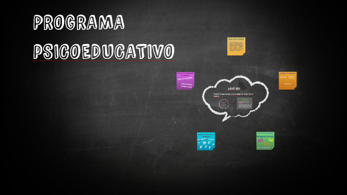 PROGRAMA pSICOEDUCATIVO by on Prezi