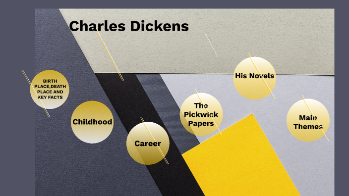 Charles Dickens ppt by alessandra caruso on Prezi