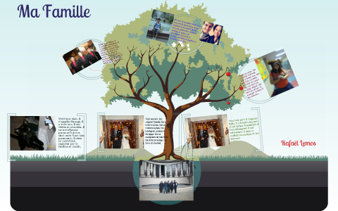French I: Family Tree by Mathias Lemos on Prezi