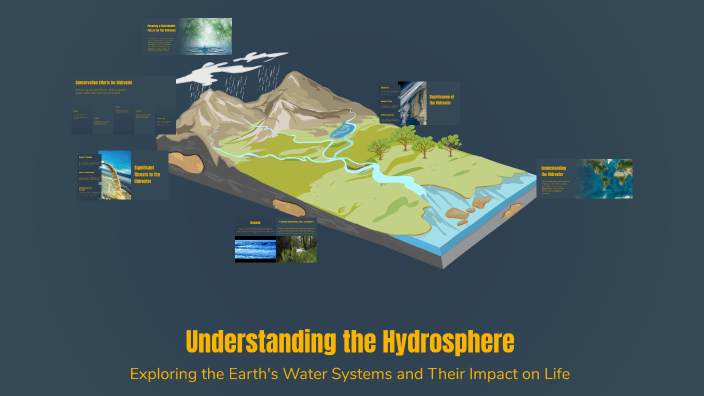 Understanding the Hydrosphere by Bunga Mirance on Prezi