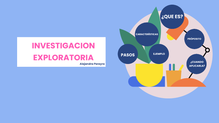Investigaciòn Exploratoria by alecks pereyra on Prezi