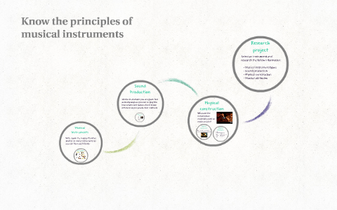 Know the principles of musical instruments by Joe Clark on Prezi