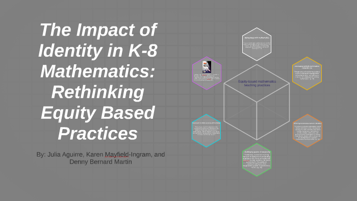 5 Equity Based mathematics teaching practices by Julie Beckstrom on Prezi
