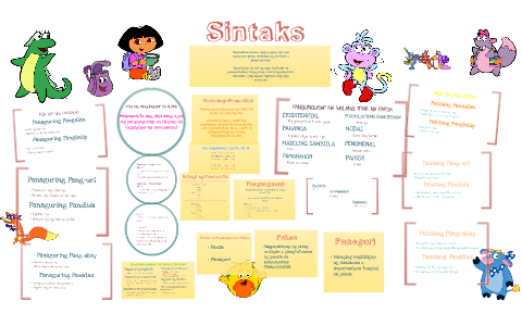Sintaks by Karen Ng on Prezi