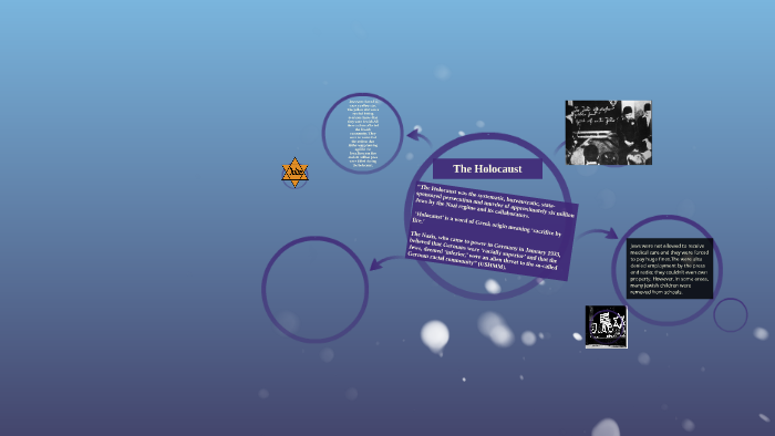 Jews were forced to wear a yellow star. The yellow star was by Melissa ...