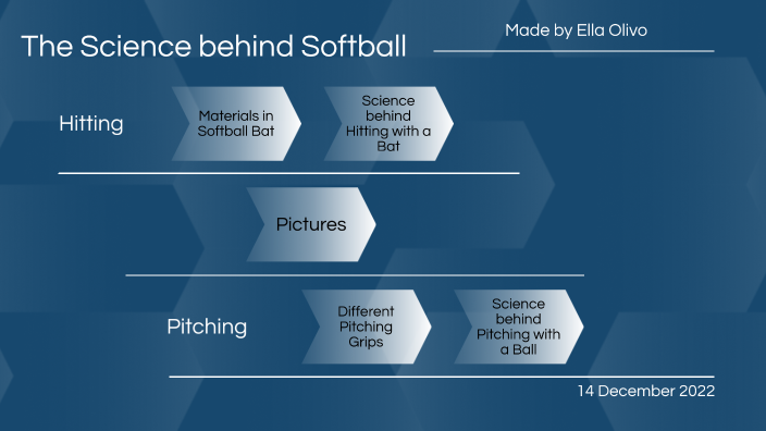 The Science of Softball by Ella Olivo on Prezi