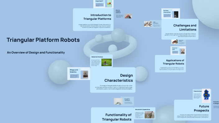 Triangular Platform Robot by Дмитрий Феоктистов on Prezi